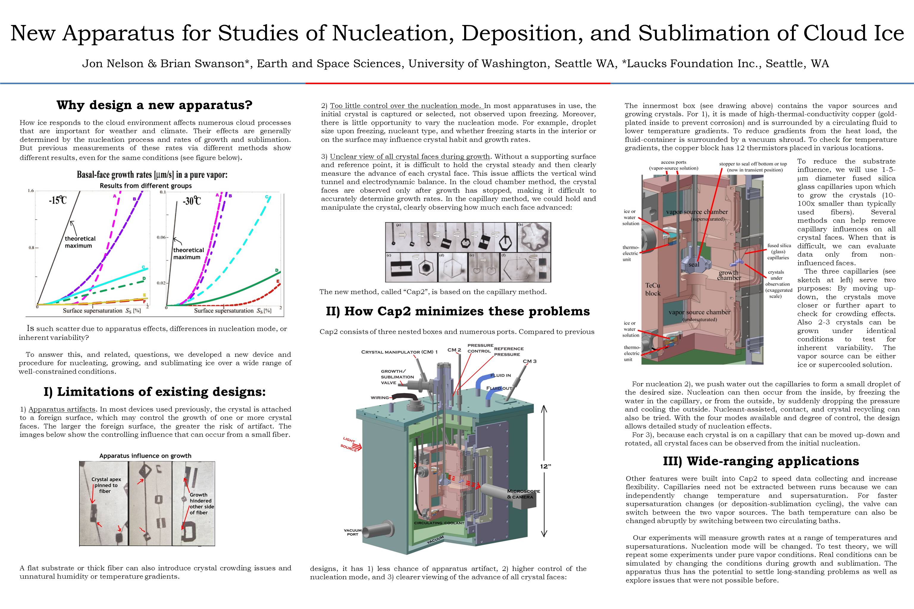 The new ice-crystal-growth apparatus