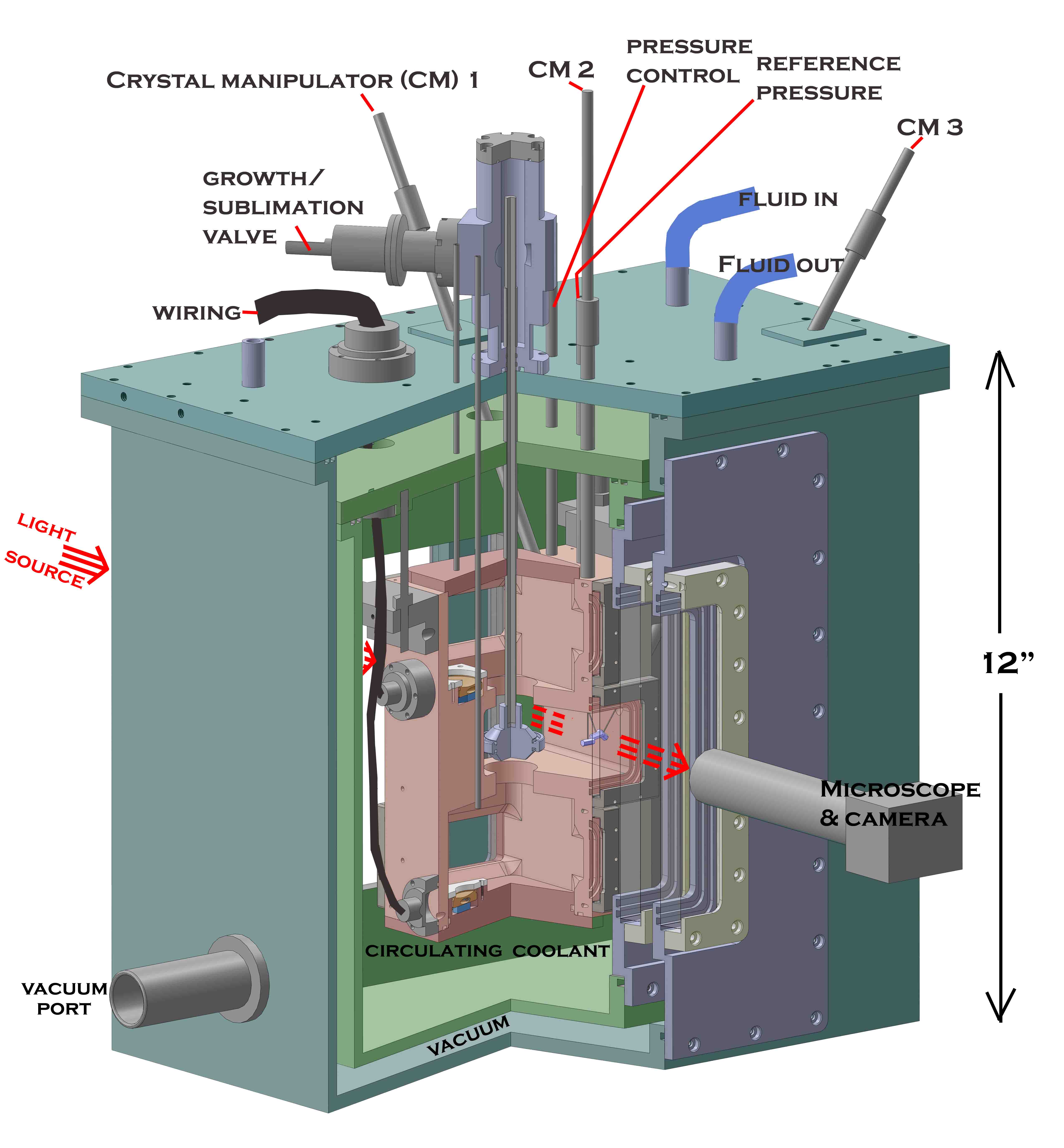 The new ice-crystal-growth apparatus